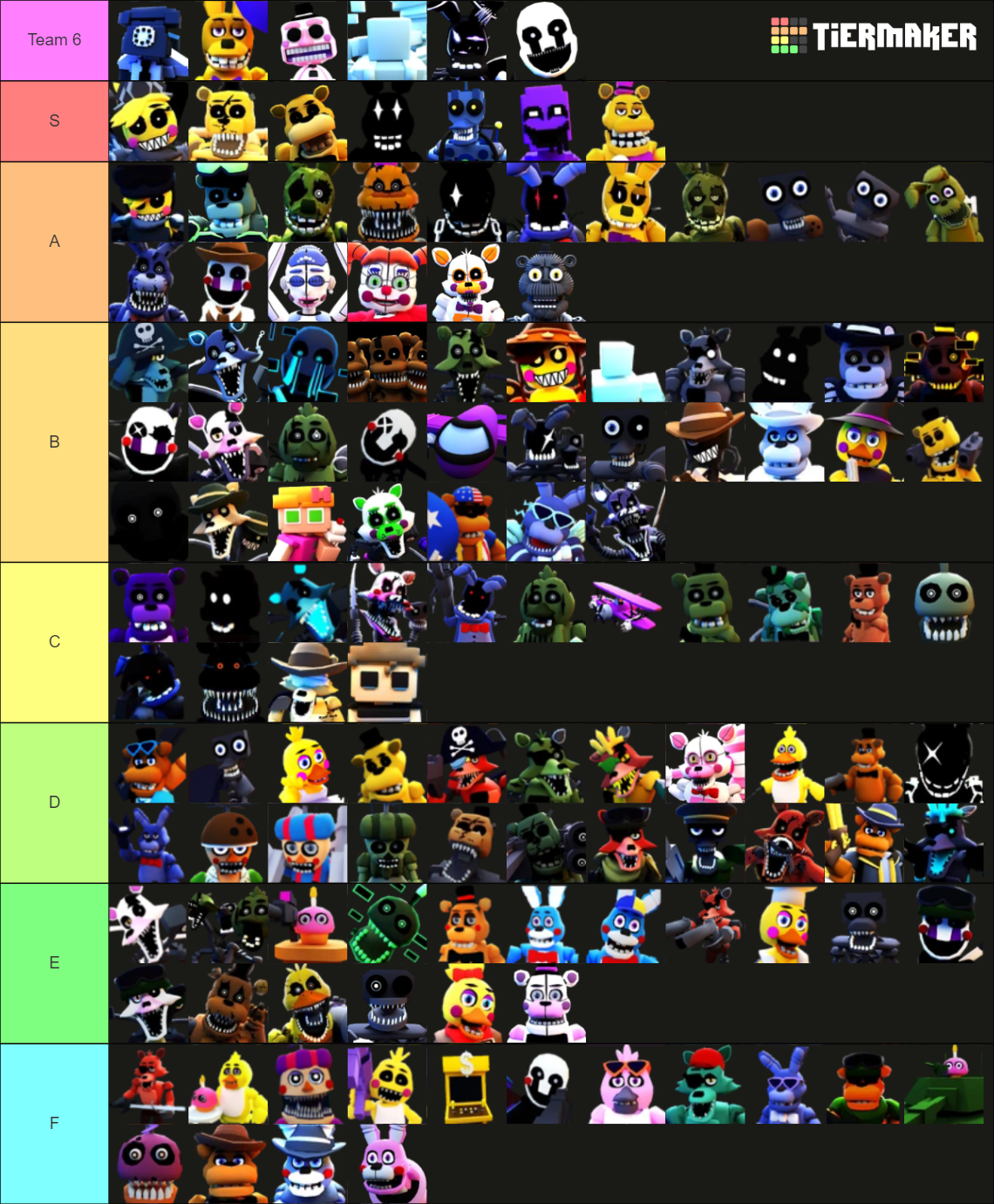 Five Nights TD (ALL UNITS) Tier List (Community Rankings) - TierMaker