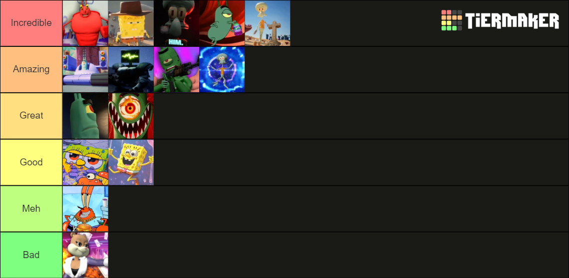 Glorb SpongeBob Rap Songs Tier List (Community Rankings) - TierMaker