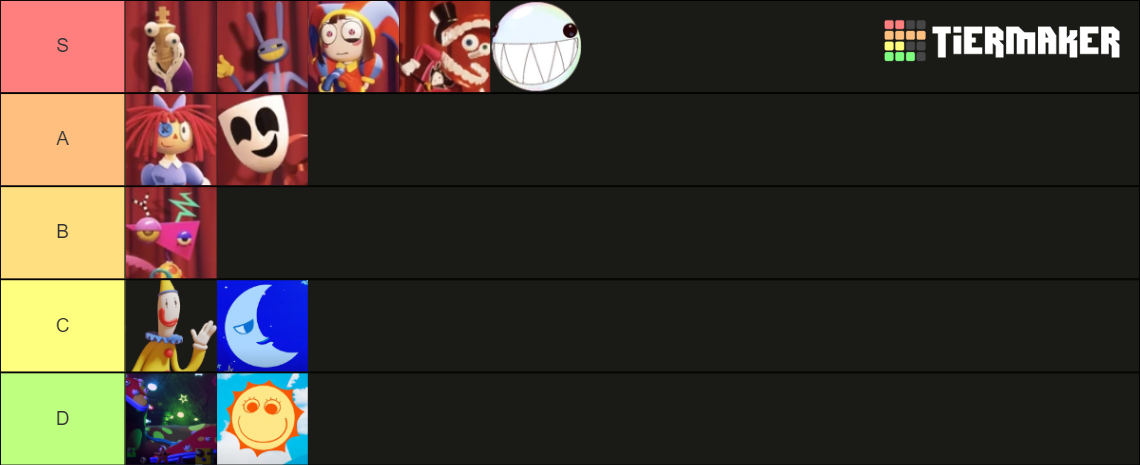 The AMAZING Digital TEIR LIST! (The Amazing Digital CircusTL Tier List ...