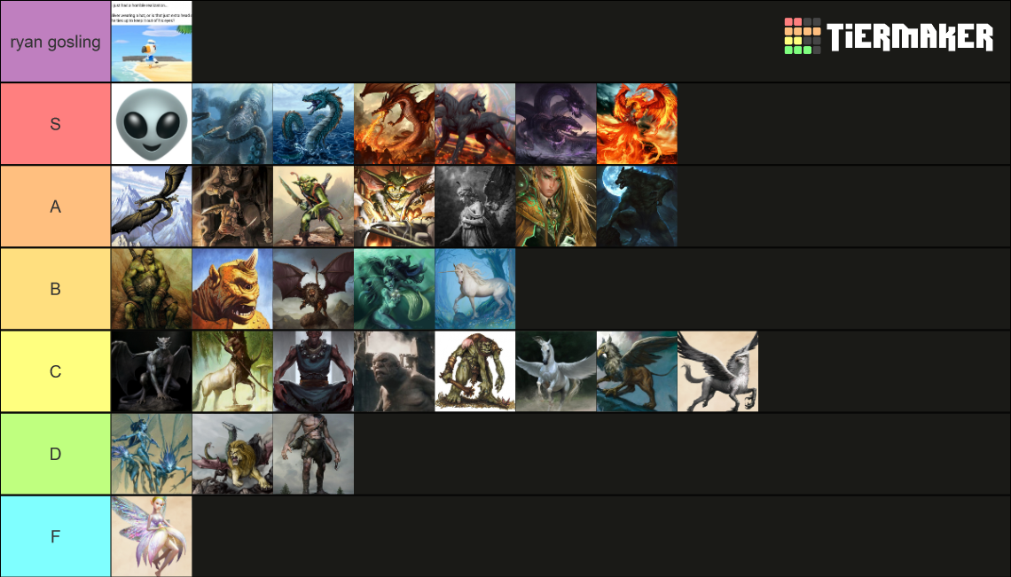 Mythical Creatures Tier List (Community Rankings) - TierMaker