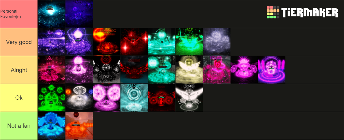 Killstreak Swords V4 All Max phases/Secret phases Tier List (Community ...