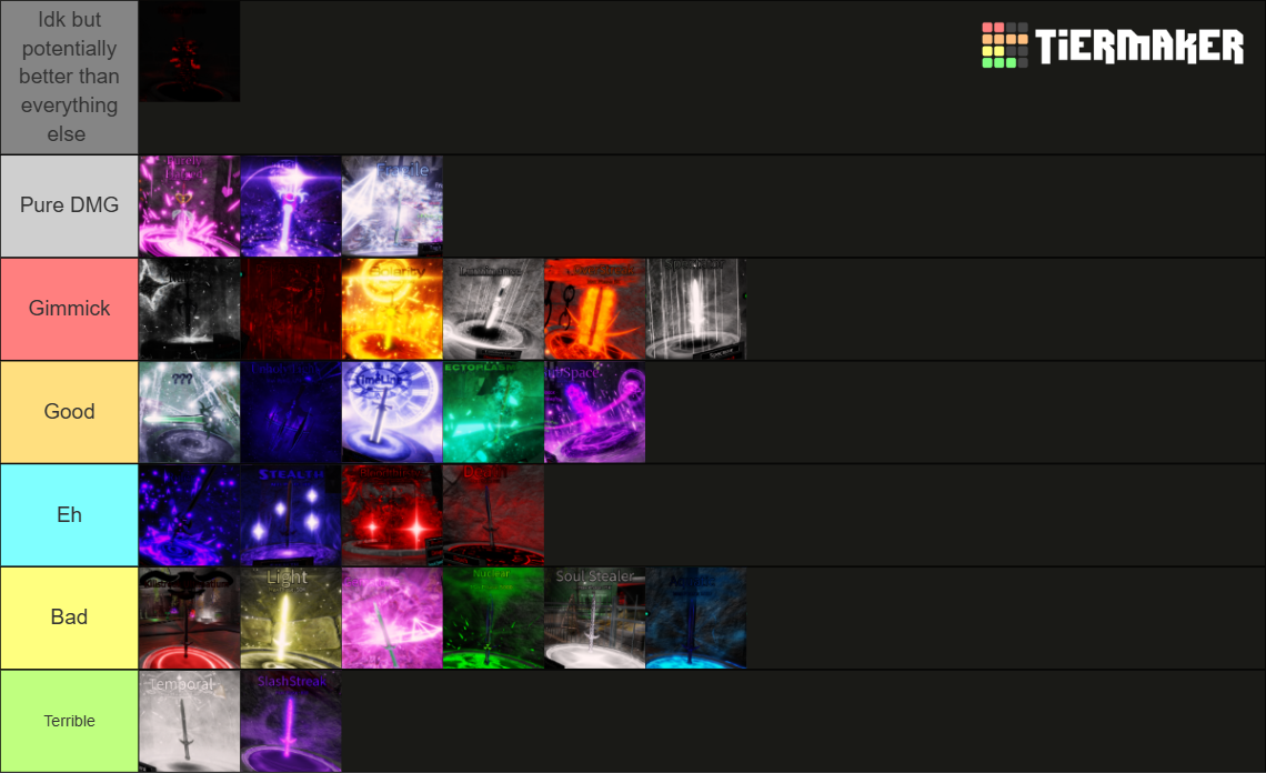 Killstreak Swords V4 All swords Tier List (Community Rankings) - TierMaker