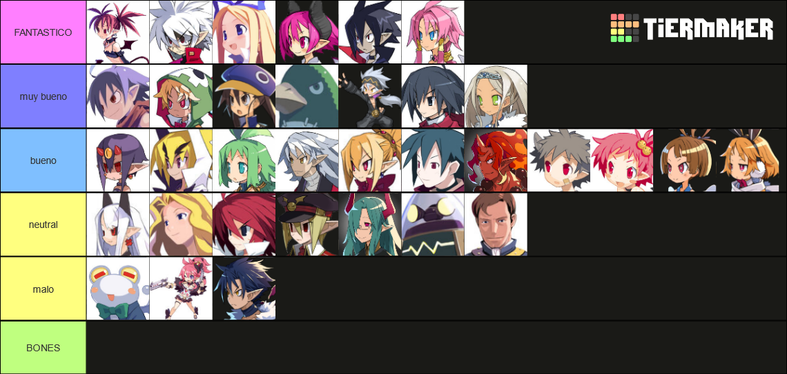 Disgaea Main Character Tierlist +Side Games Main Characters Tier List ...