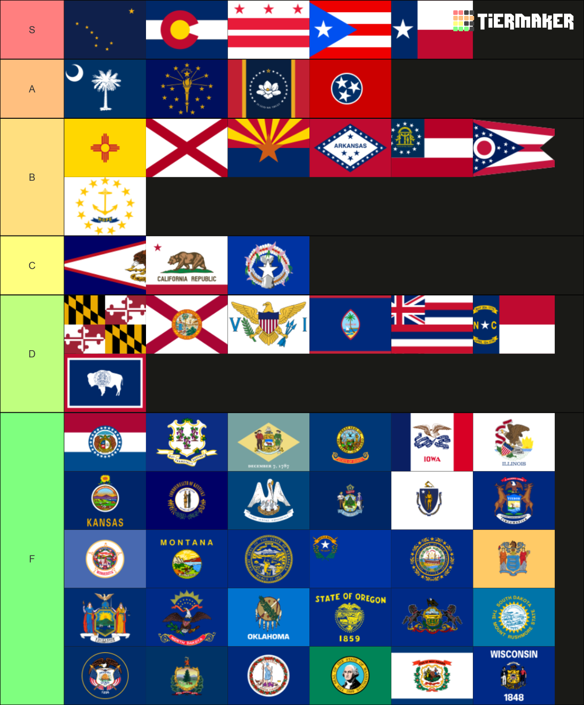 U.S. State Flags Tier List (Community Rankings) - TierMaker