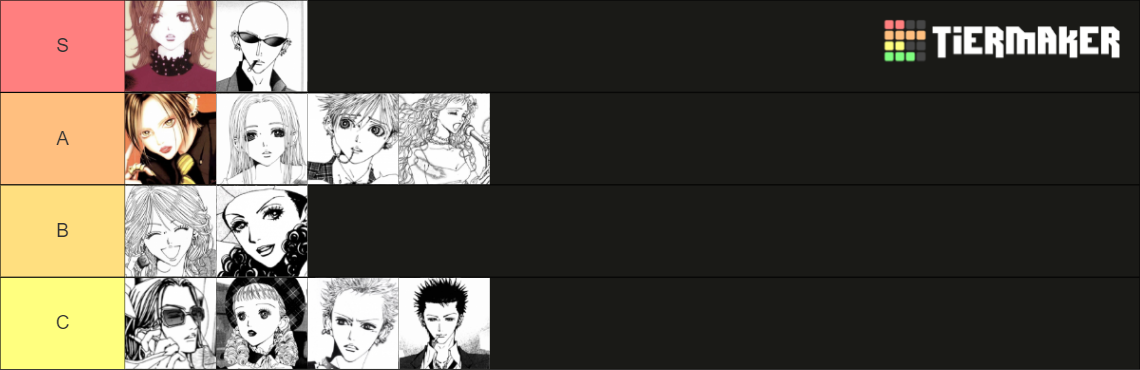 NANA manga characters Tier List (Community Rankings) - TierMaker