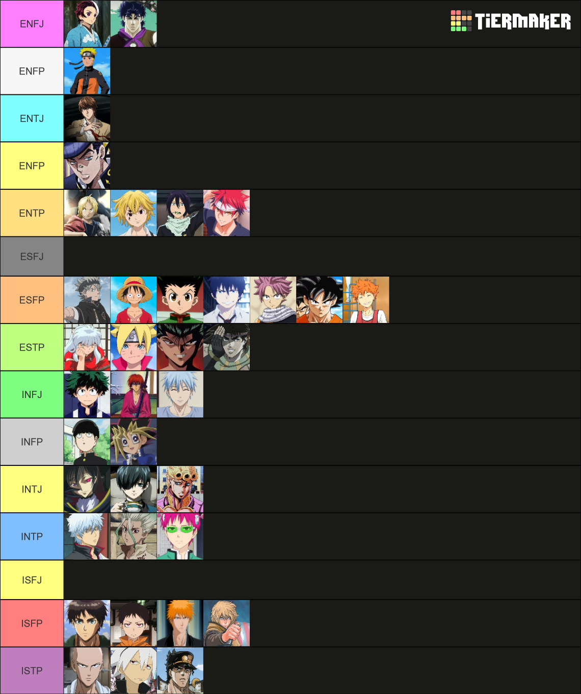 Shounen Main Characters (50+) Tier List (Community Rankings) - TierMaker