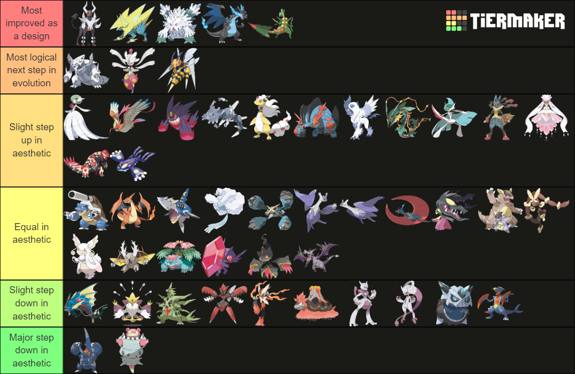 Pokemon Mega Evolution Designs Tier List (Community Rankings) - TierMaker