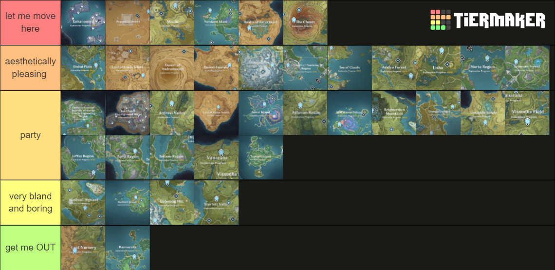 Genshin Impact Map Areas (4.2) Tier List (Community Rankings) - TierMaker