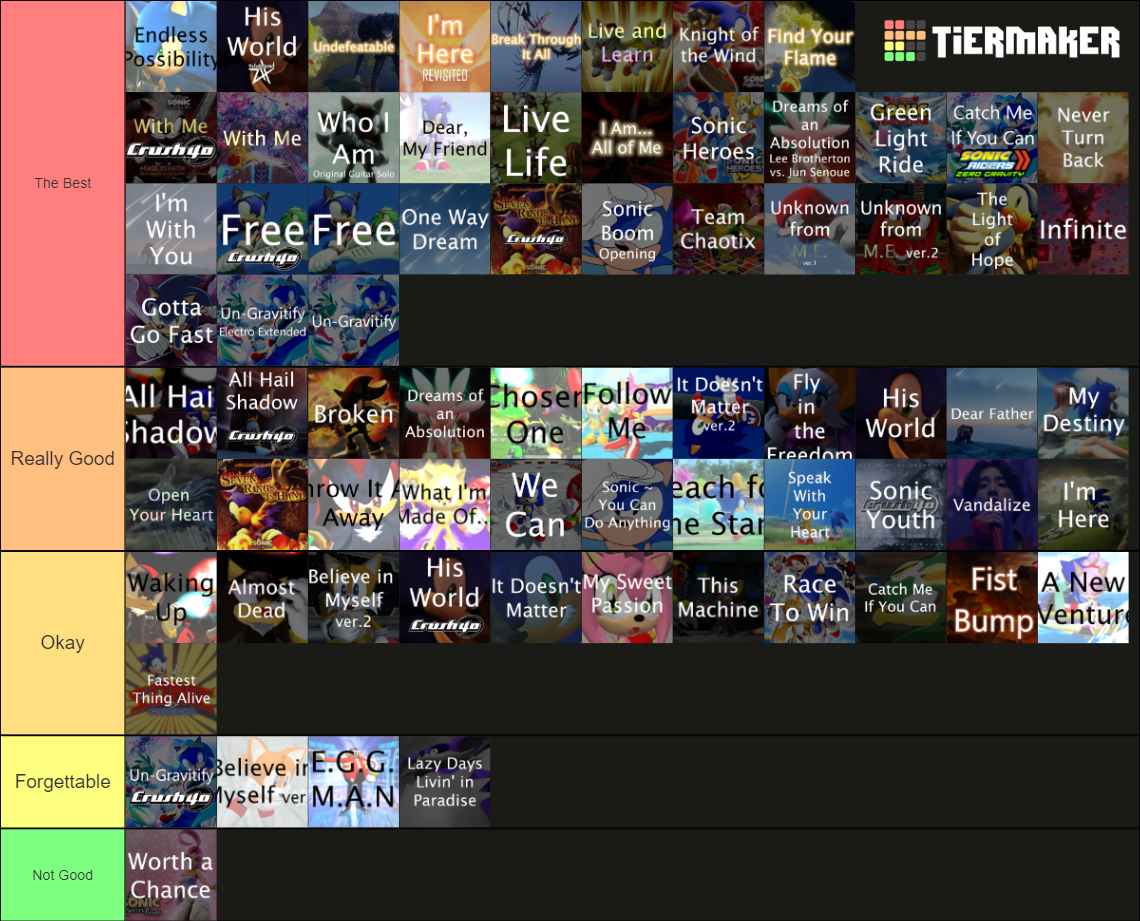 Sonic Vocal Tracks (up to Shadow Generations) Tier List (Community ...