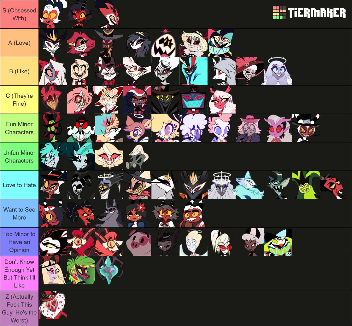 Hazbin Hotel & Helluva Boss Characters Tier List (Community Rankings) - TierMaker