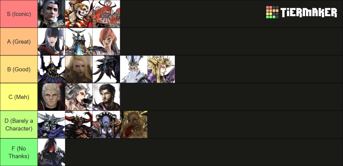 (Spoilers) Final Fantasy Villains / Antagonists Tier List (Community ...