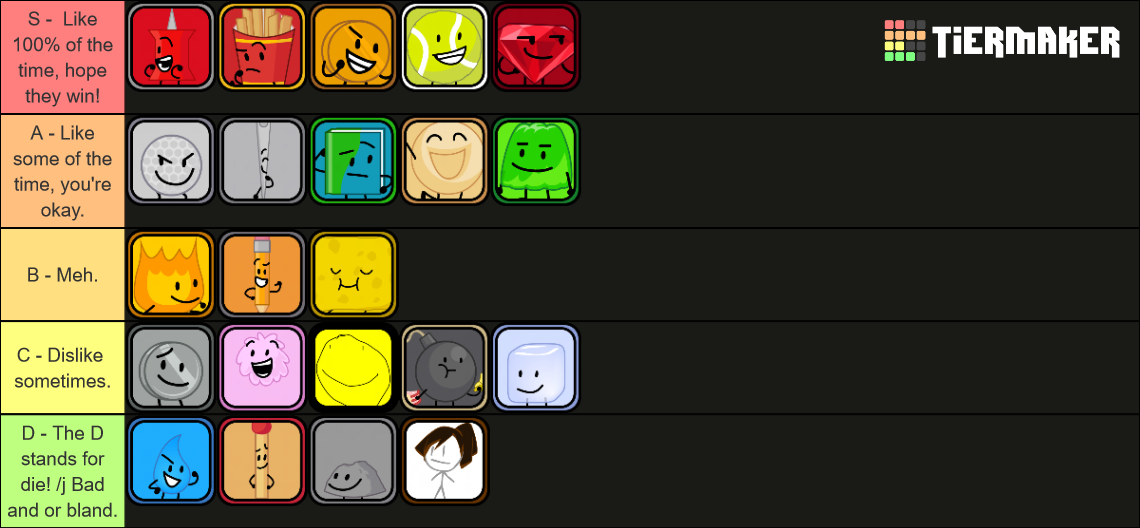 BFDIA tierlist! Tier List (Community Rankings) - TierMaker