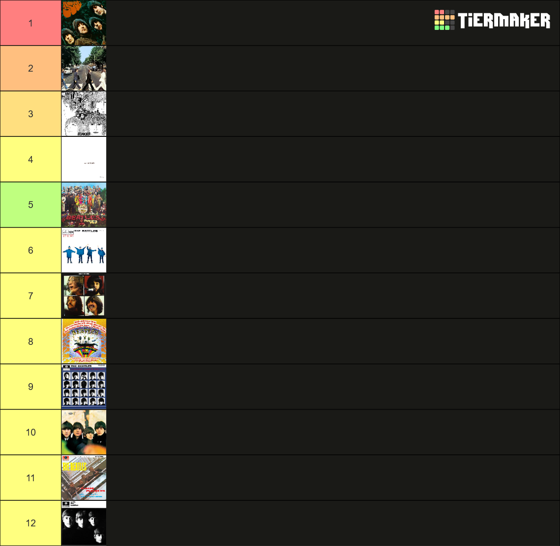 Beatles Album Tier List (Community Rankings) - TierMaker