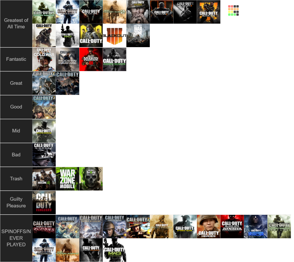 ULTIMATE Call of Duty [CoD 1 - MWIII] (2024) Tier List (Community ...