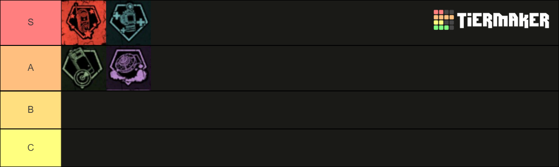 The Outlast Trials all items Tier List (Community Rankings) - TierMaker
