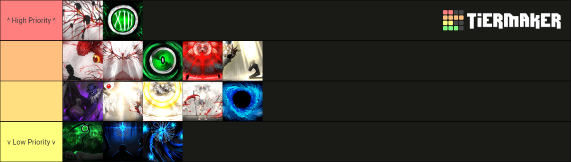 Library of Ruina Abnormality Pages (1.1.0.4a) Tier List (Community Rankings) - TierMaker