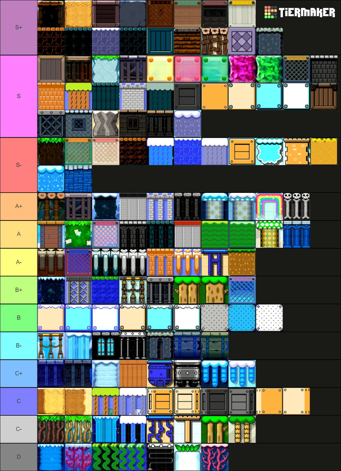 All Mario Maker 2 Semi Solids Tier List (Community Rankings) - TierMaker