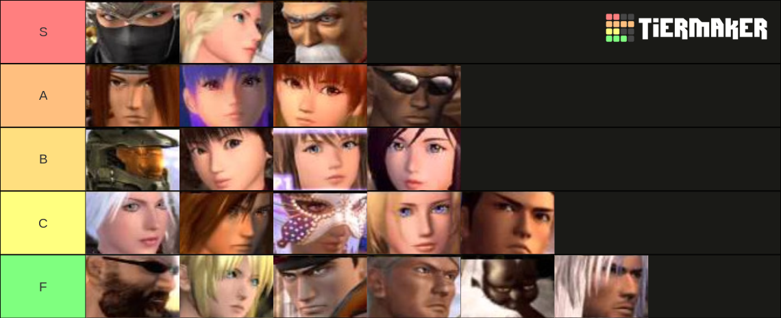 Dead or Alive 4 Tier List (Community Rankings) - TierMaker