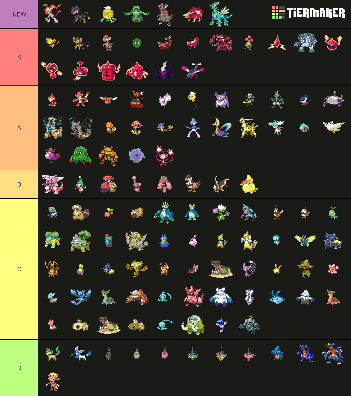 Generation 4 Shiny Pokemon Tier List (Community Rankings) - TierMaker