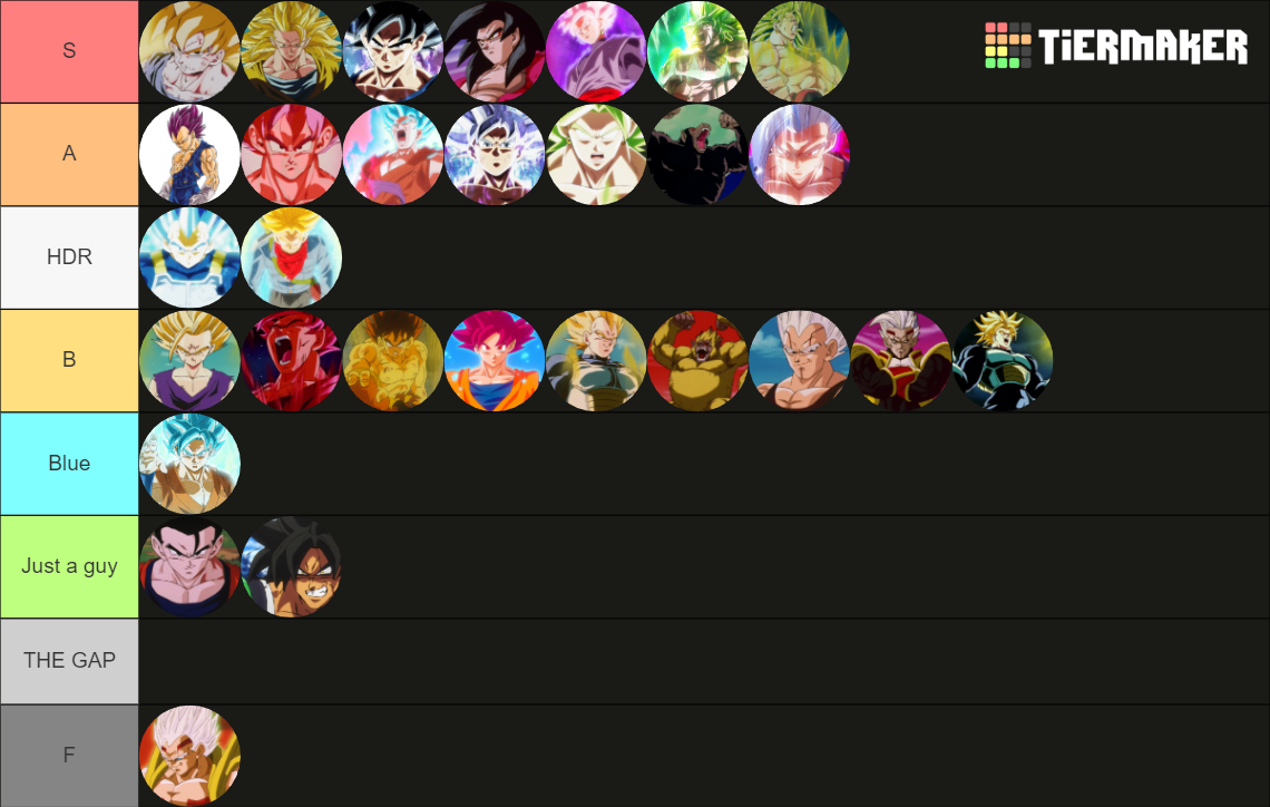 Dragon Ball Saiyan Transformation Tier List (Community Rankings) - TierMaker