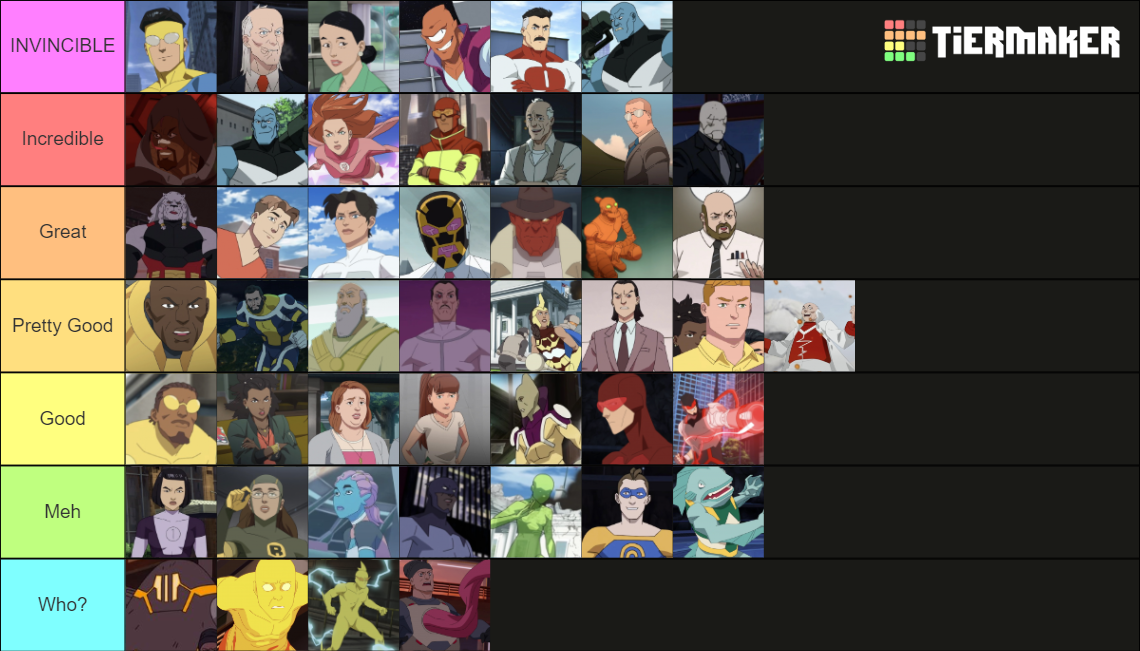 Invincible characters (Animated Series) Tier List (Community Rankings ...