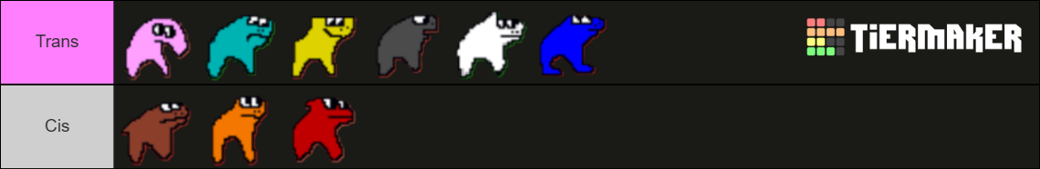 horse race test Tier List (Community Rankings) - TierMaker