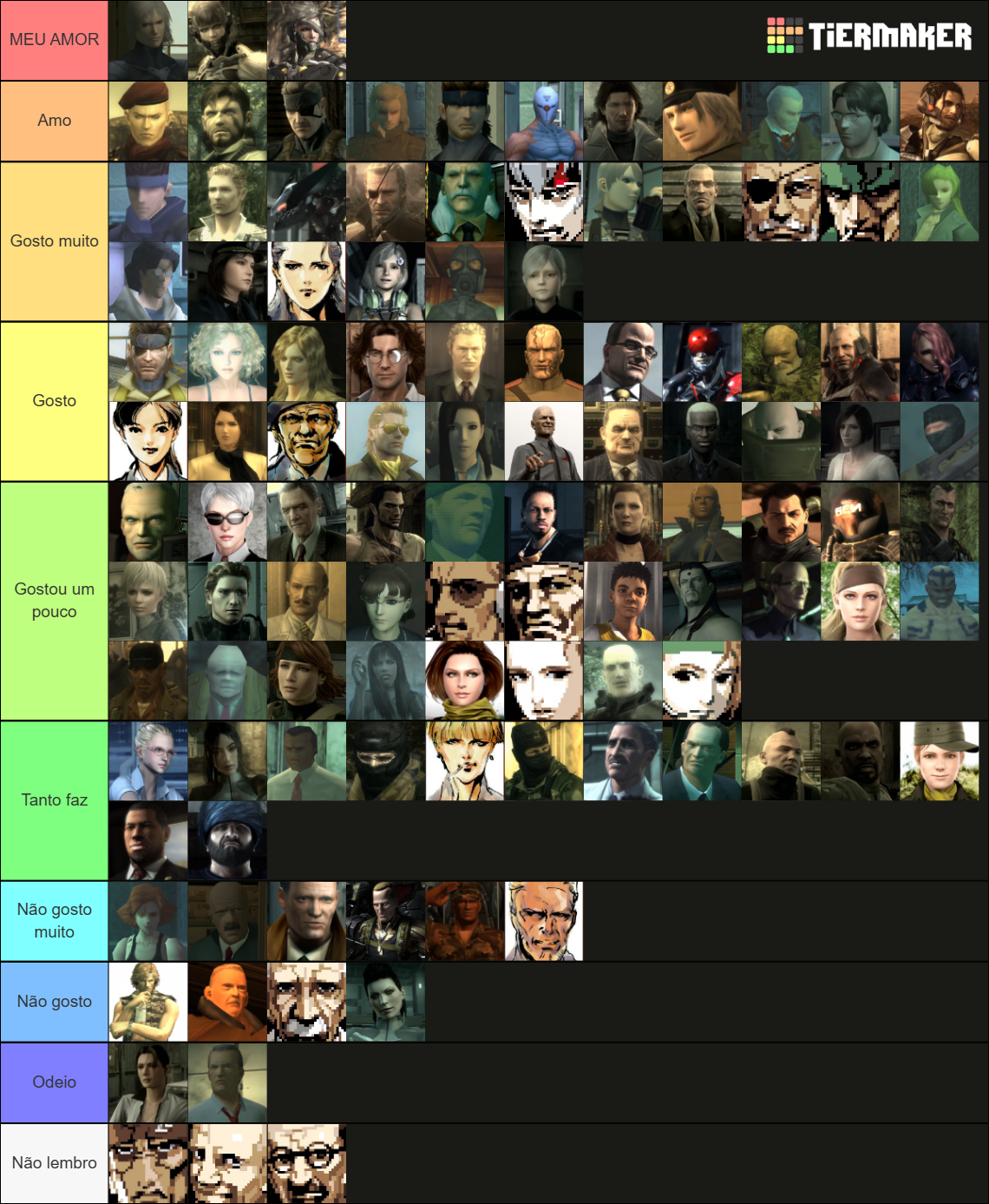 Metal Gear Solid Series (All Characters) Tier List (Community Rankings ...
