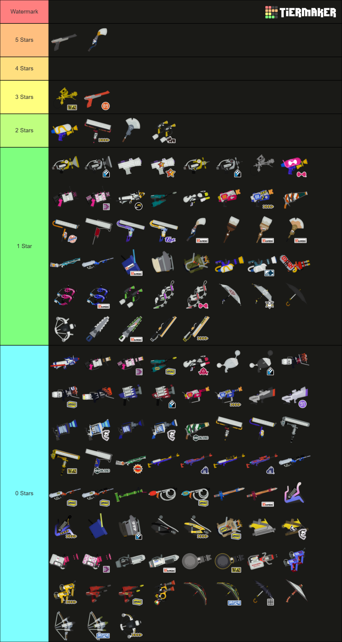 All Splatoon 3 Weapons (Chill Season 2023) Tier List (Community ...