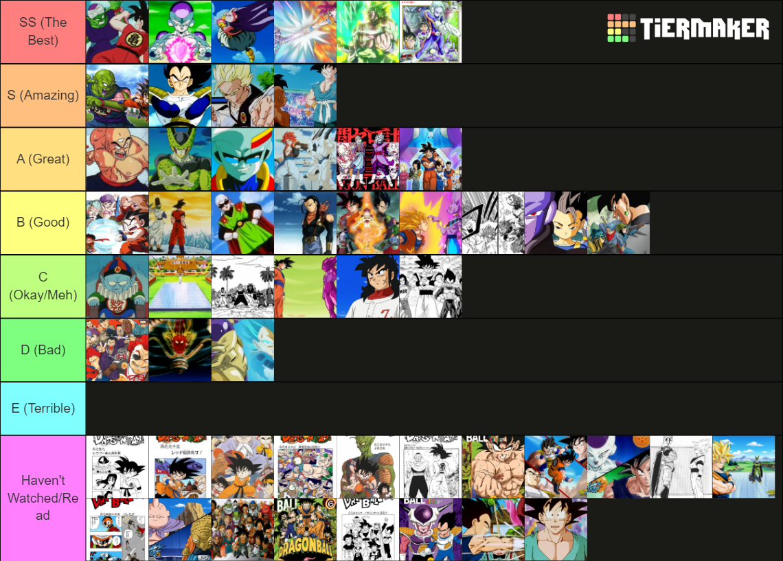 Every Dragon Ball Arc w/Adaptations (Manga/Anime/Kai/Etc.) Tier List ...