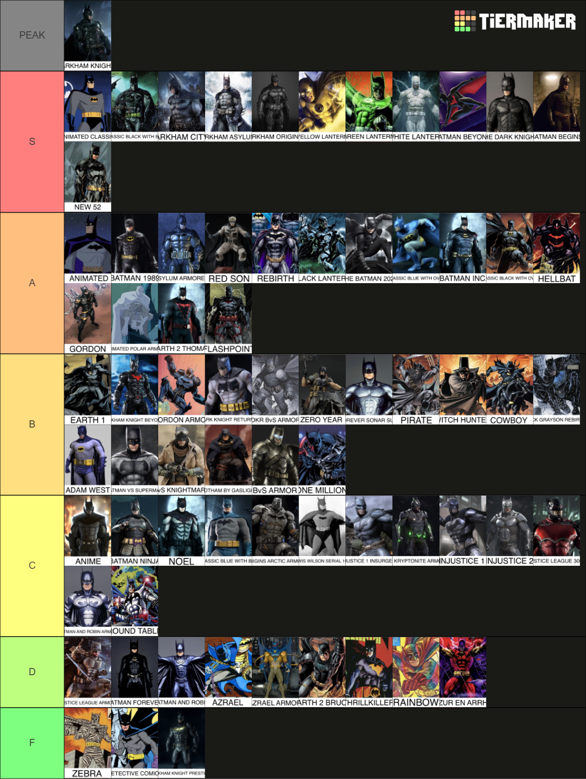 70 Batman Suits Tier List (Community Rankings) - TierMaker
