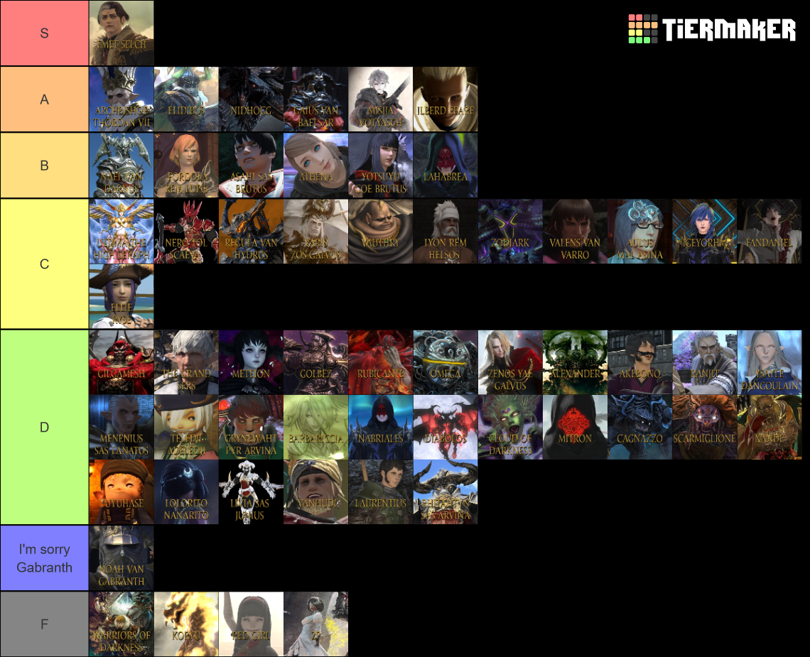 FFXIV Villians Tier List (Community Rankings) - TierMaker