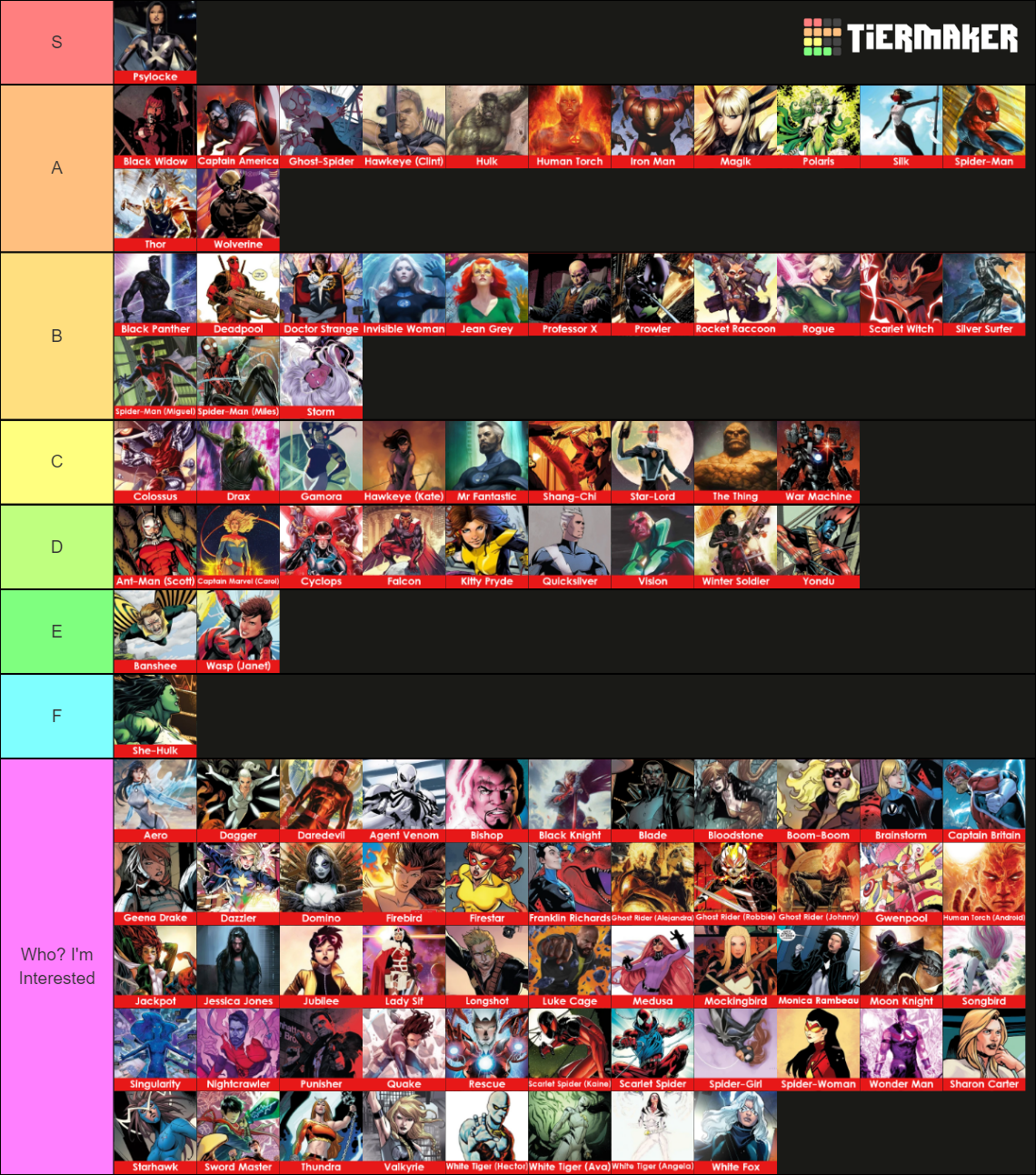 Marvel Super Heroes Template (200+ characters) Tier List (Community ...