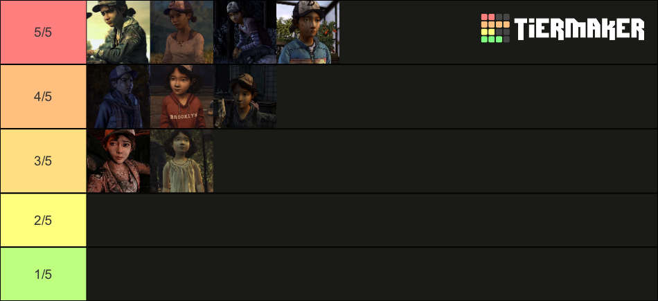 TWDG Clementine Outfits (All Seasons) Tier List (Community Rankings ...