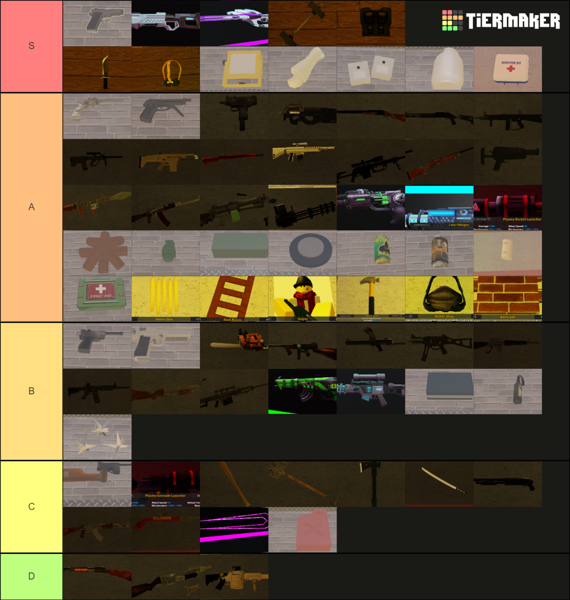 Final Stand 2 F2P [Everything besides perks and mods] Tier List ...