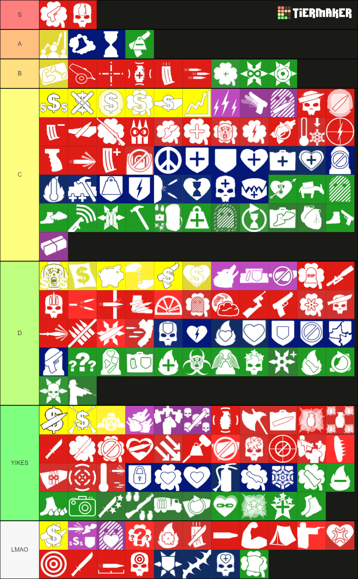Final Stand 2 [Perk 5.7.1+] Tier List (Community Rankings) - TierMaker
