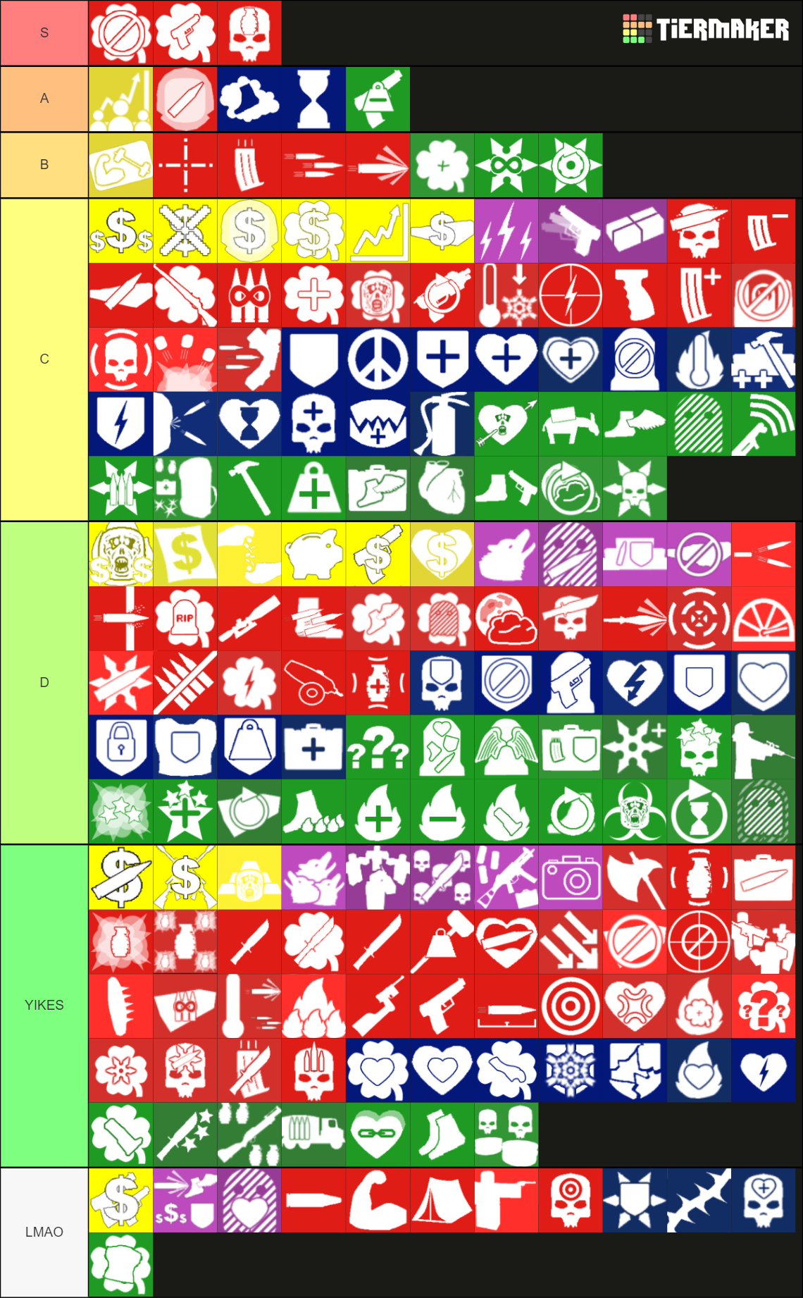 Final Stand 2 [Perk 7.0+] Tier List (Community Rankings) - TierMaker