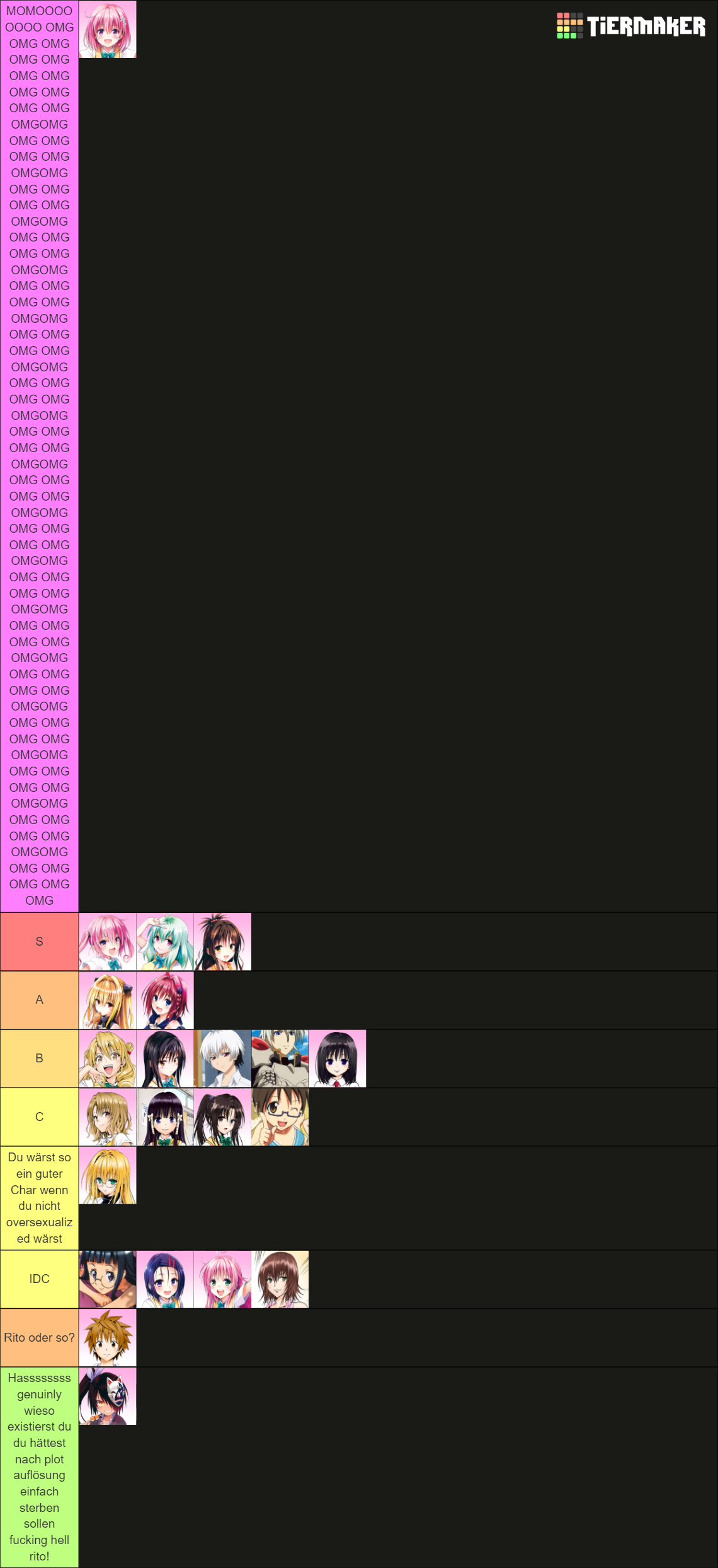 To Love Ru Tier List Community Rankings Tiermaker
