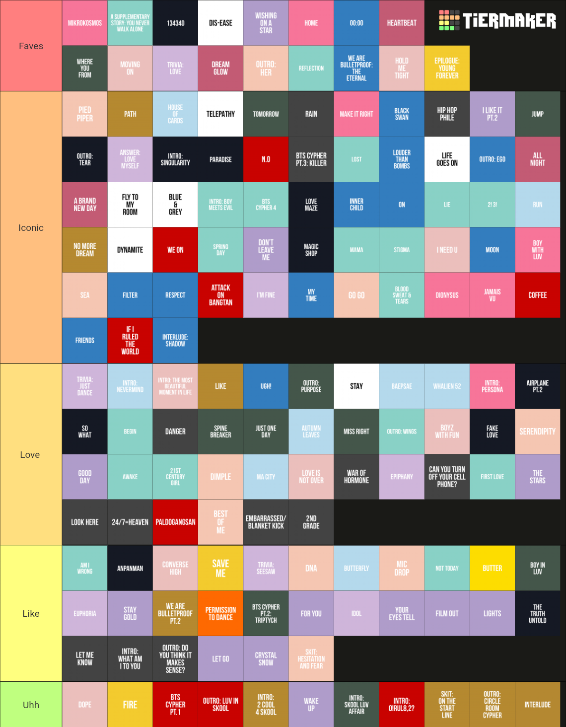 every bts song, bts' discography Tier List (Community Rankings) - TierMaker