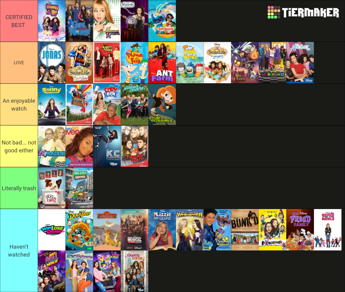 Every Disney Channel Show ever- Tier List (Community Rankings) - TierMaker
