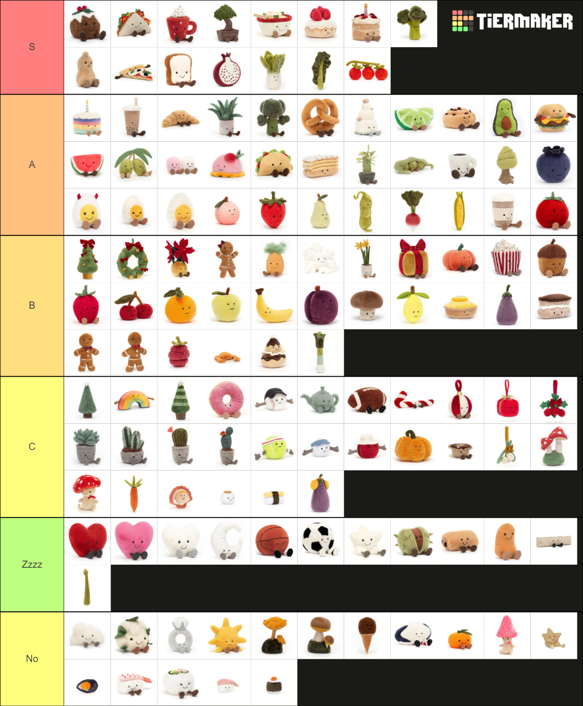 Jellycat Amuseables Plushies November 2023 Tier List (Community ...