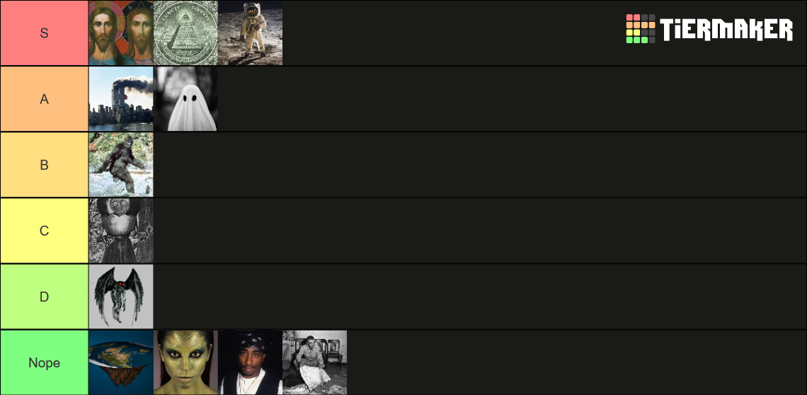 Cryptid/Conspiracy Theory Tier List (Community Rankings) - TierMaker