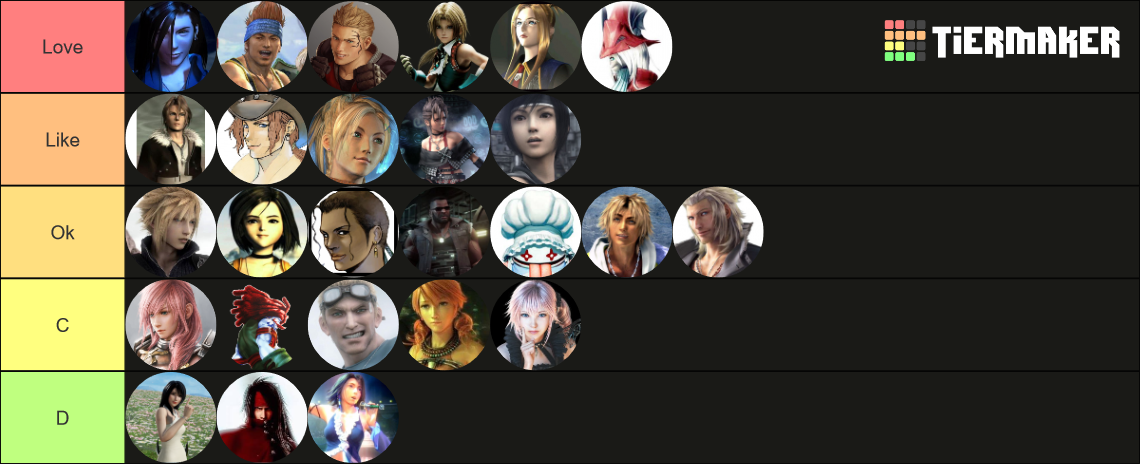 Favorite Final Fantasy Characters Tier List (Community Rankings ...