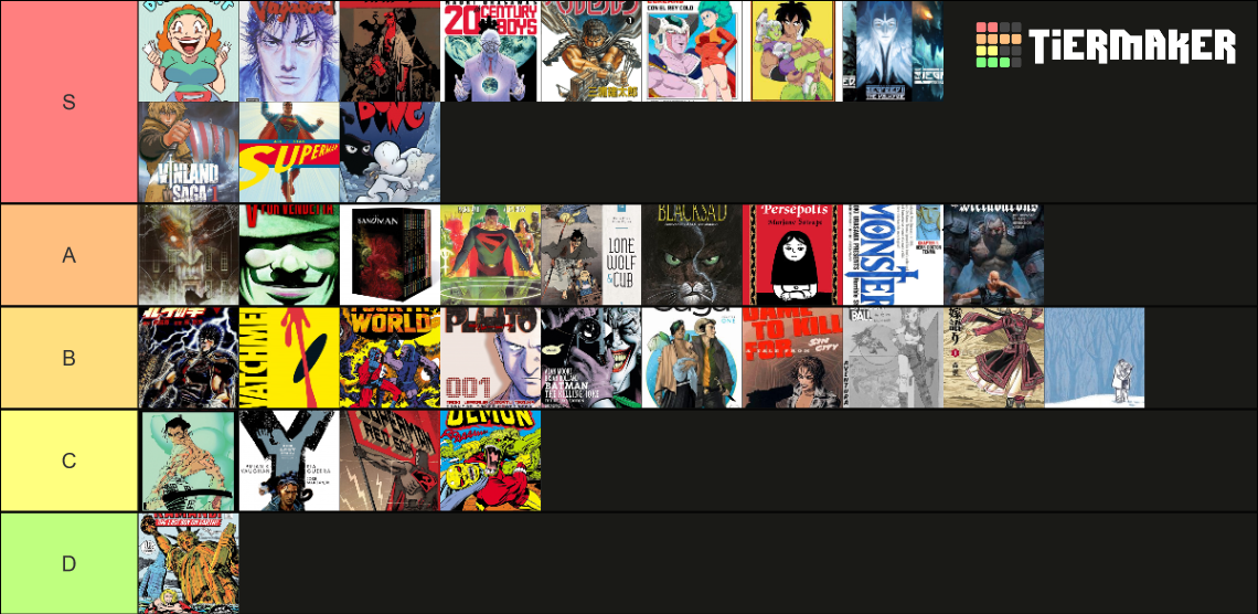 Greteast Graphic Novels and Comics Ever. Tier List (Community Rankings ...