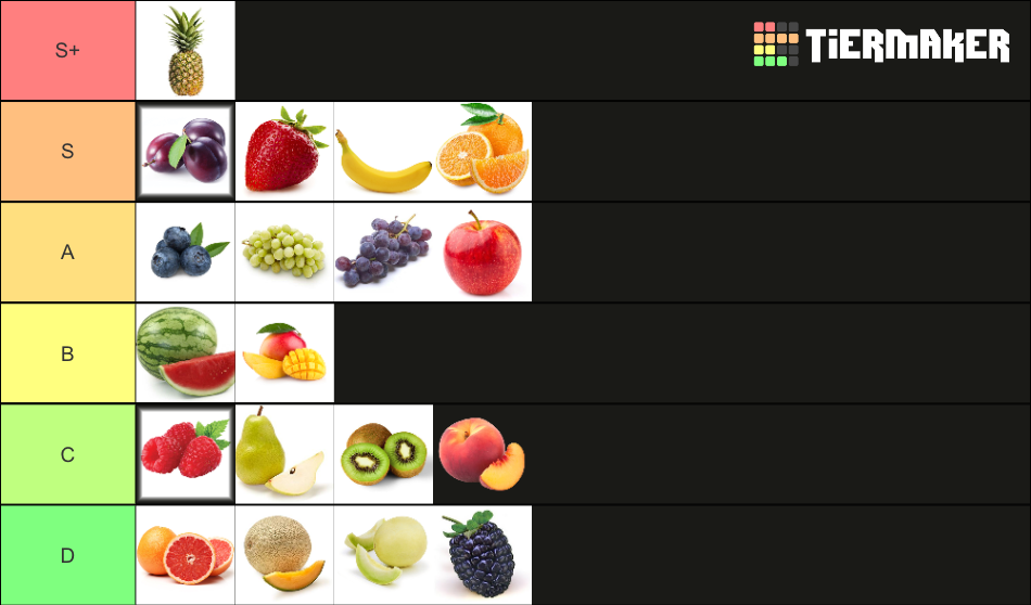 Fruit Tier List (Community Rankings) - TierMaker