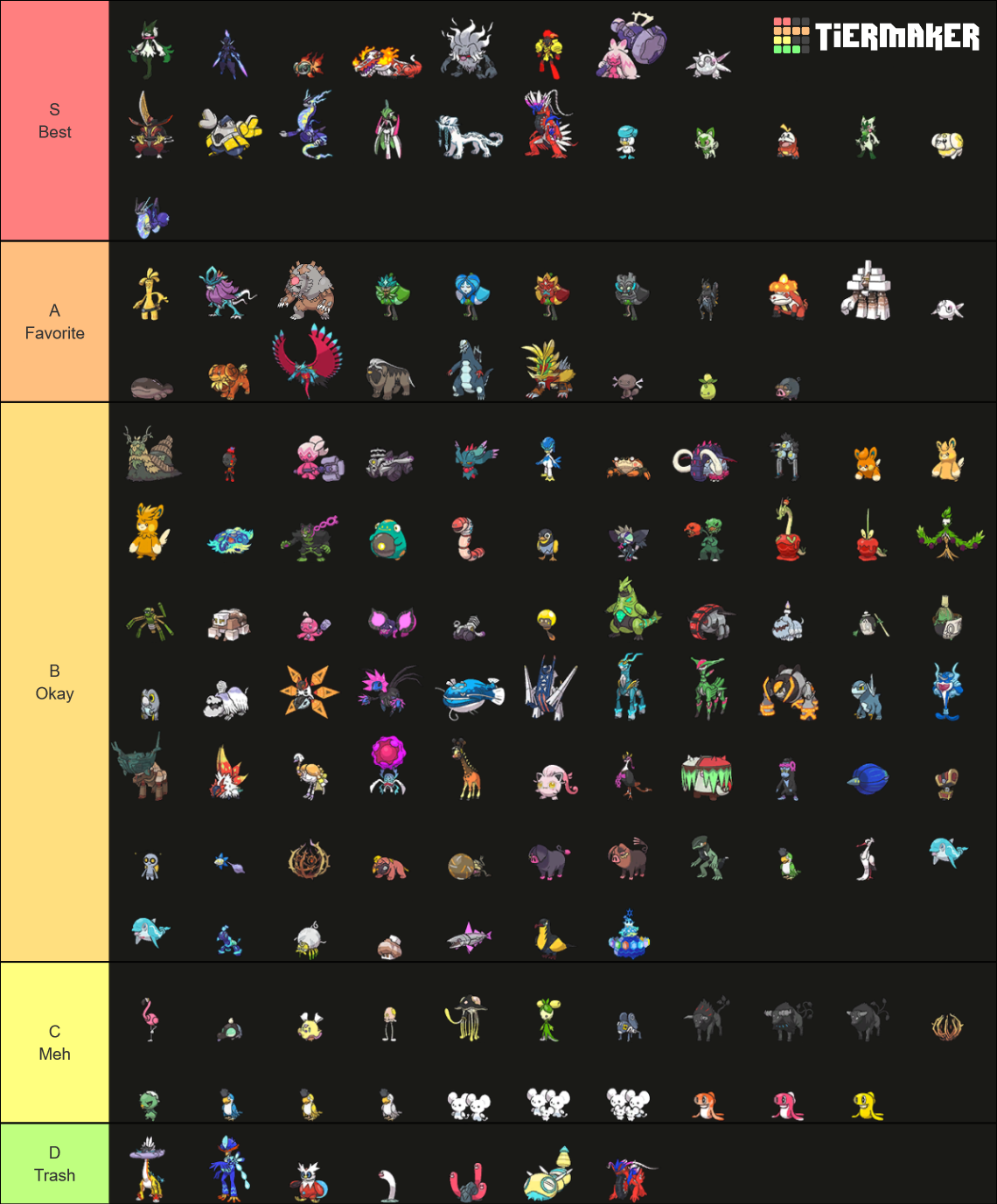 Pokemon SV Gen 9 (Includes DLC) Tier List (Community Rankings) - TierMaker