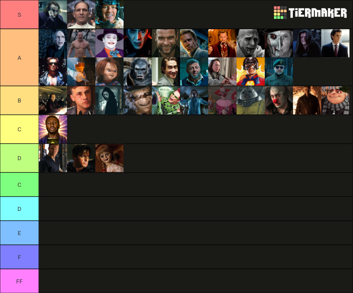 MOVIE VILLAINS/BAD GUYS Tier List (Community Rankings) - TierMaker