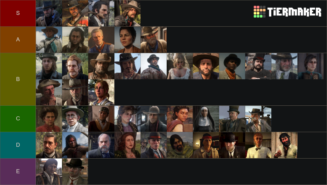 Red Dead Redemption Characters (1+2) Tier List (Community Rankings ...