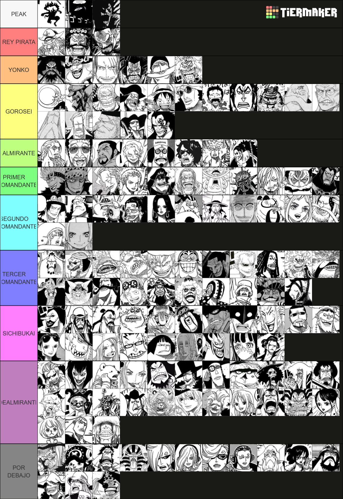 Strongest One Piece Characters Tier List (Community Rankings) - TierMaker