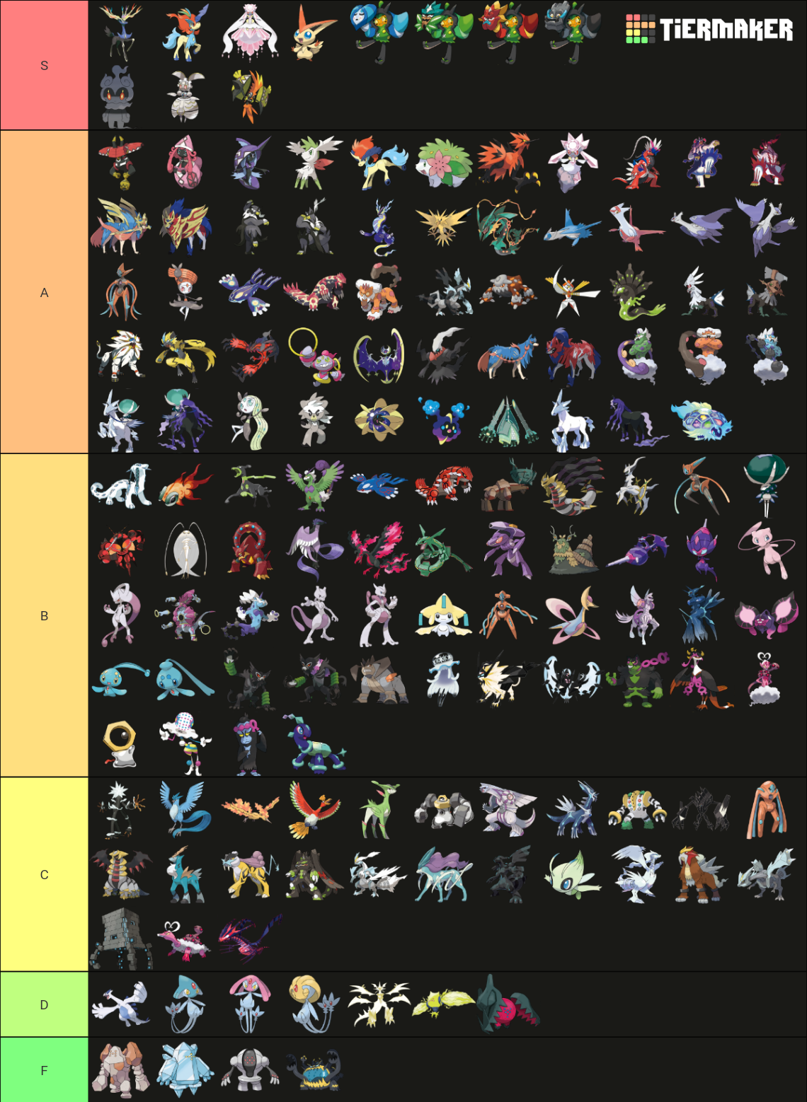 All Legendary Pokemon Gen 1-9 Tier List (Community Rankings) - TierMaker