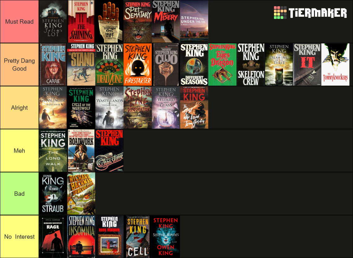 Stephen King Books List 2023 Tier List (Community Rankings) - TierMaker